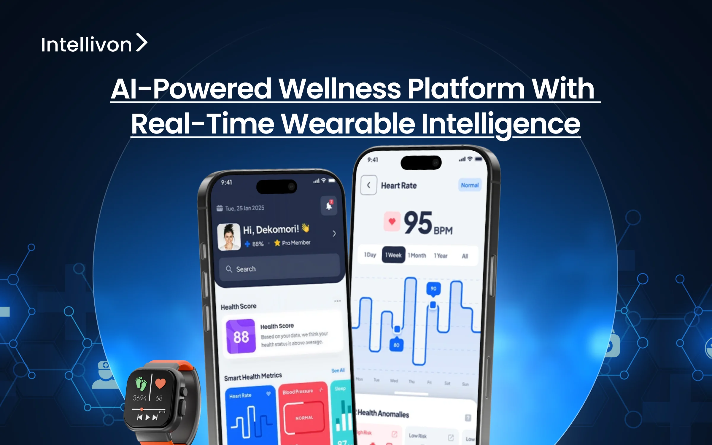 AI-Powered Wellness Platform With Real-Time Wearable Intelligence ...